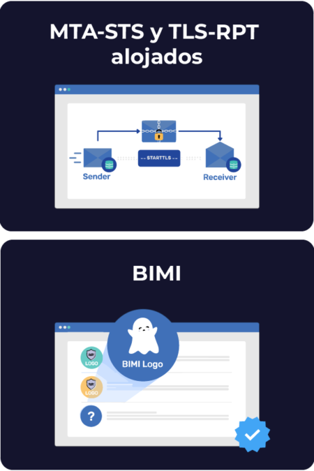Digital Corp | Seguridad Digital - Digital Corp | Seguridad Digital